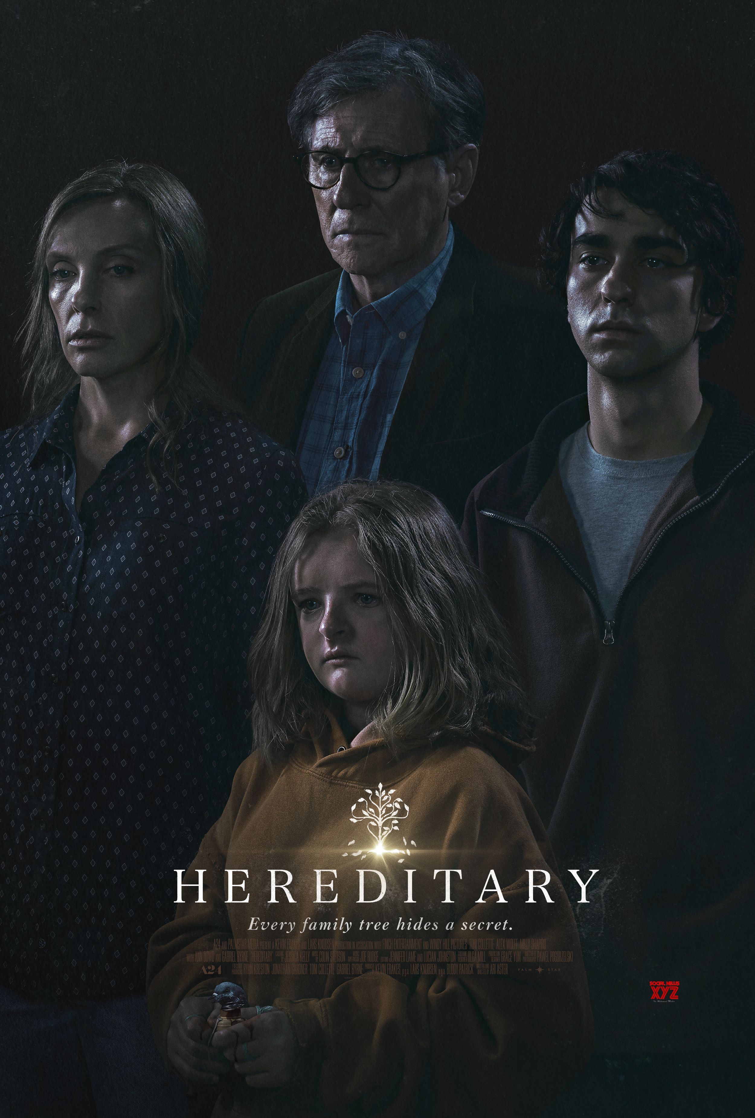 ‘Hereditary’: The horror of privilege – People's World