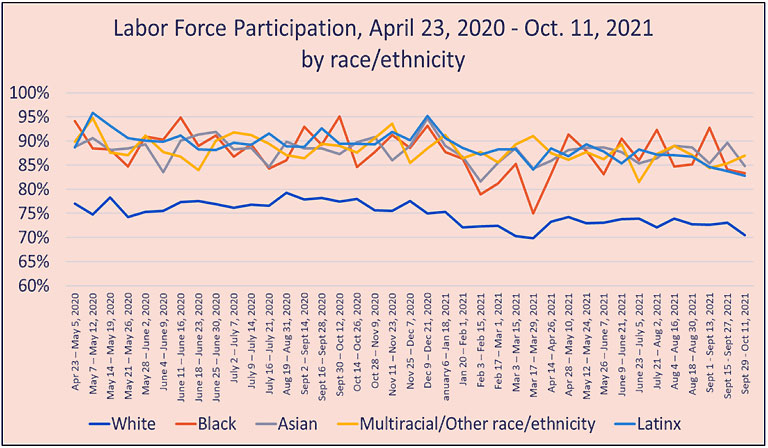 Black workers’ struggles inform labor history – People's World