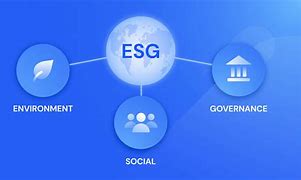 By banning ESG considerations, Republicans seek to protect capitalism ...